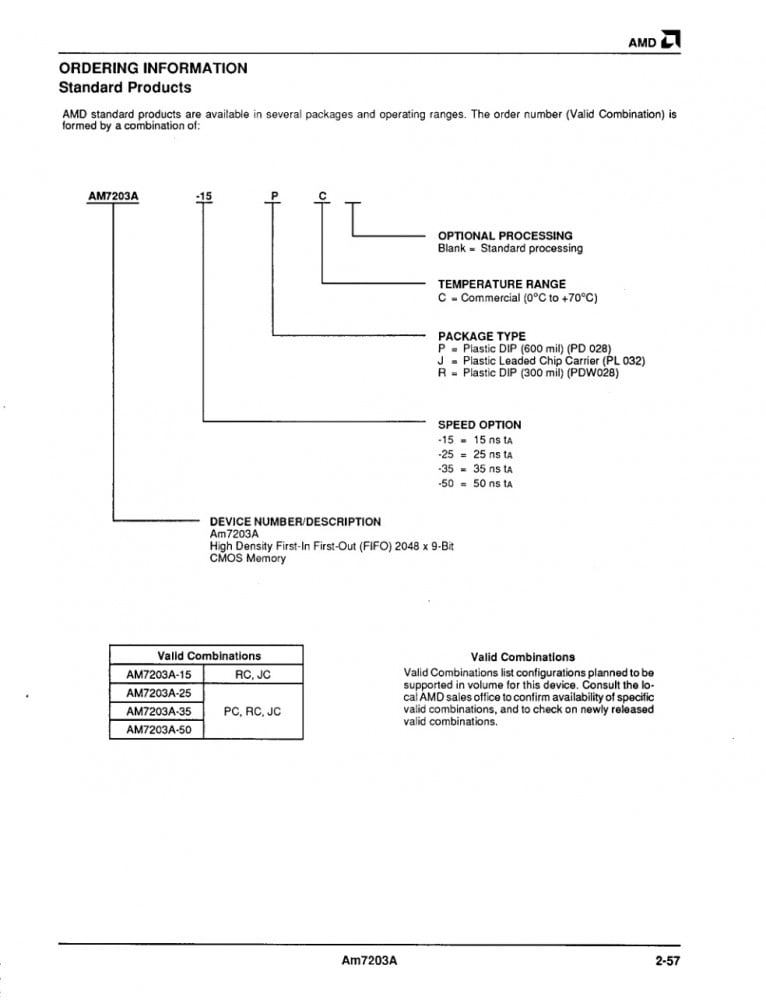 AM7203A-50RC datasheet page 3