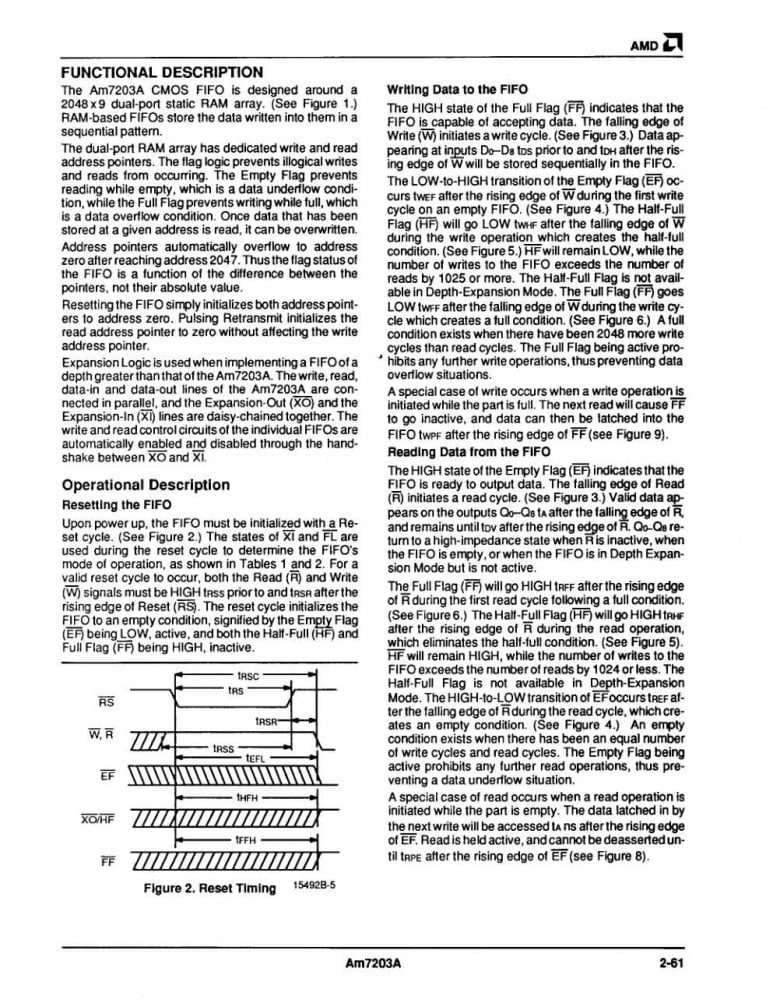 AM7203A-50RC datasheet page 7