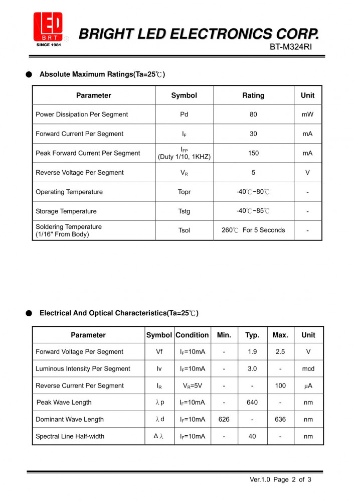 BT-M324RI product document, page 2