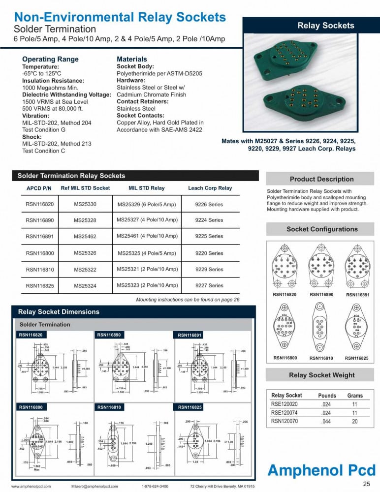 Amphenol relay socket documentation page