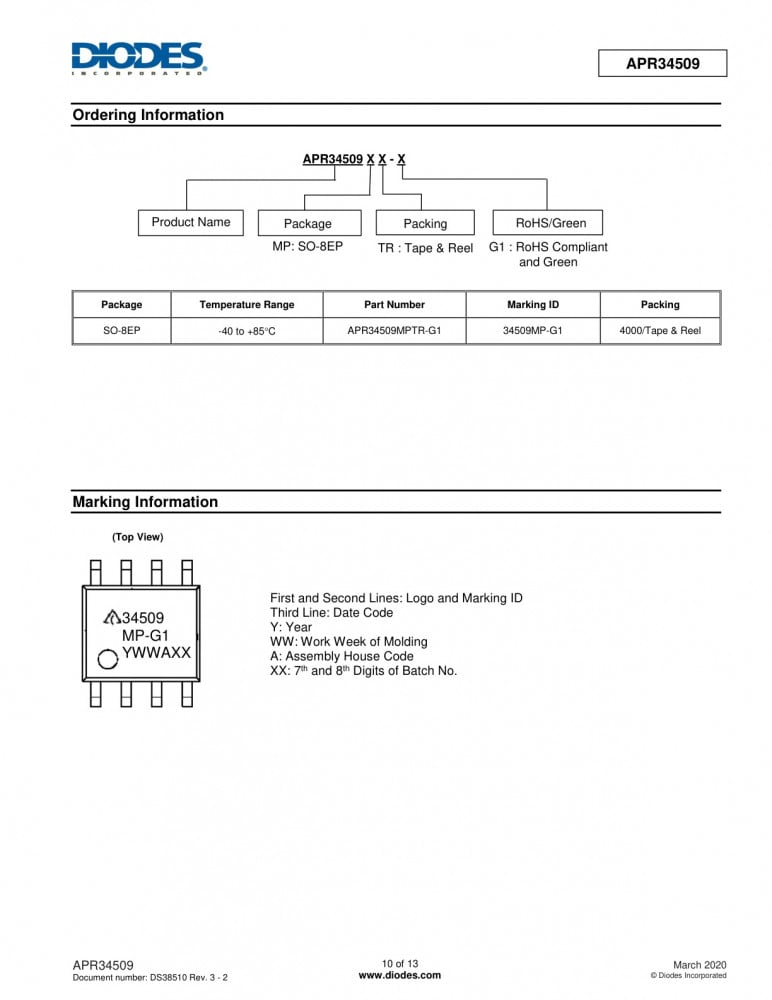 APR34509 datasheet page 10