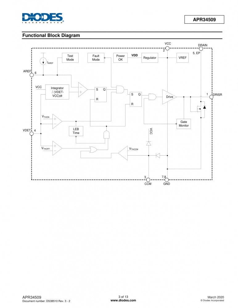 APR34509 datasheet page 3