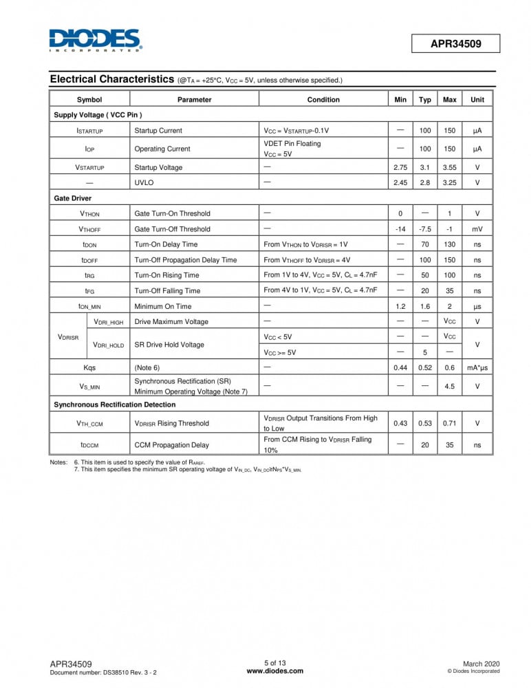 APR34509 datasheet page 5