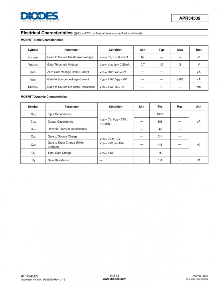 APR34509 datasheet page 6