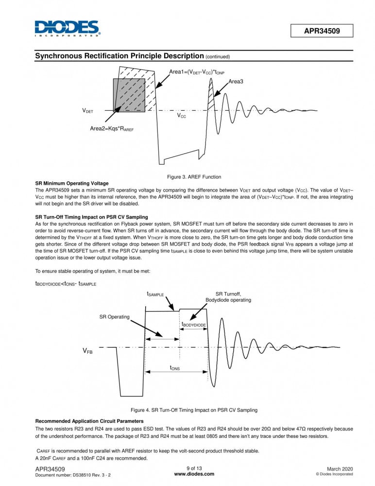 APR34509 datasheet page 9