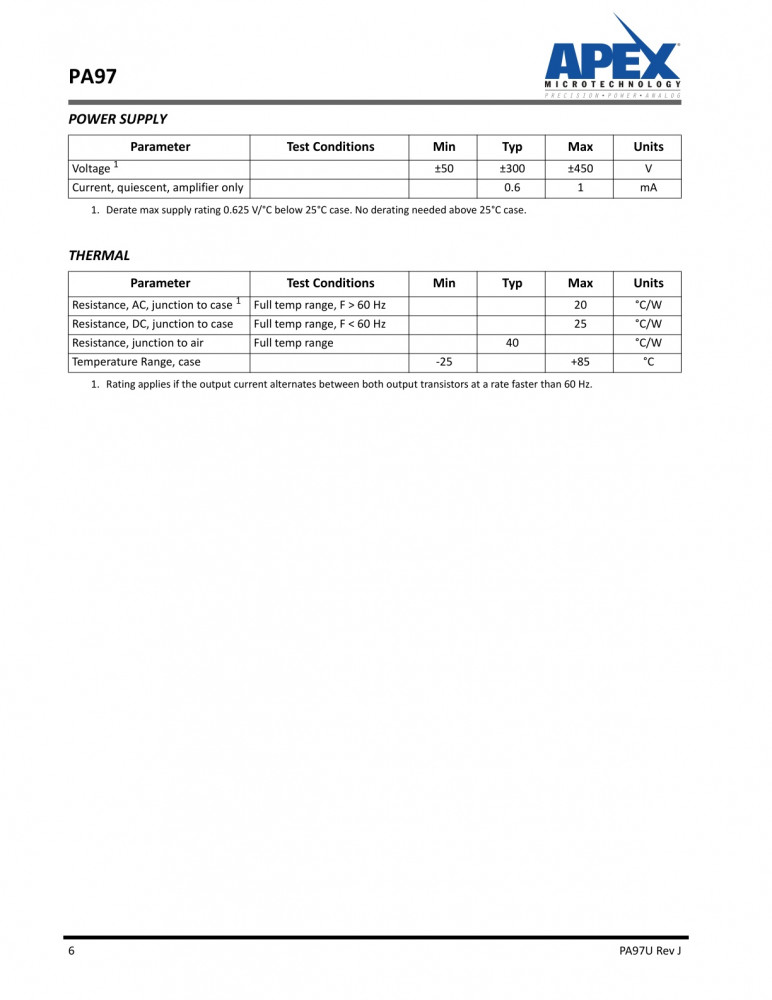 PA97 datasheet page 6
