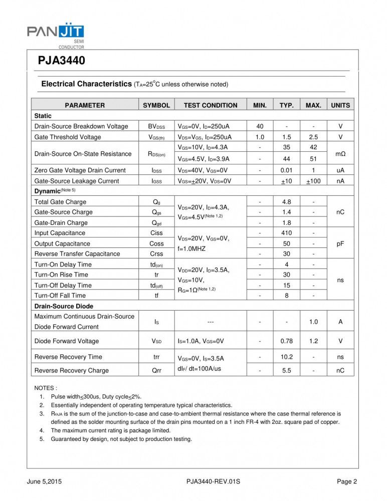 PJA3440 datasheet page 2