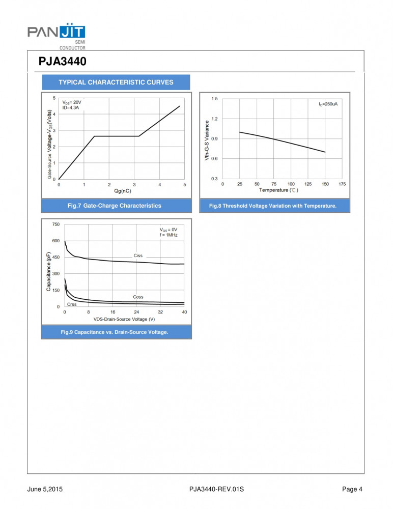 PJA3440 datasheet page 4