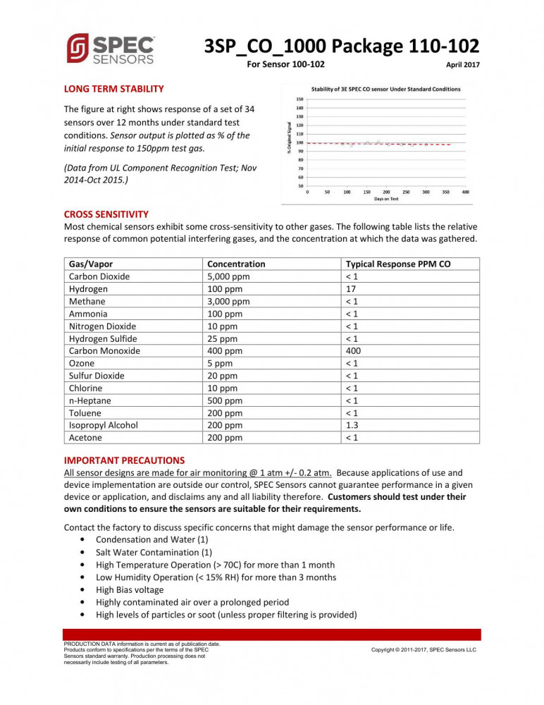 110-102 technical document, page 3