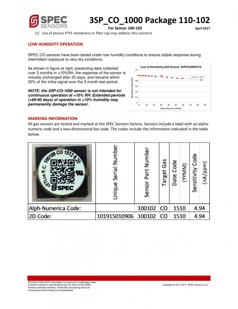 110-102 technical document, page 4