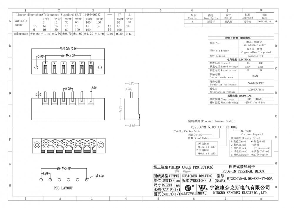KANGNEX WJ2EDGVM-5.08-20P-14-00A technical drawing