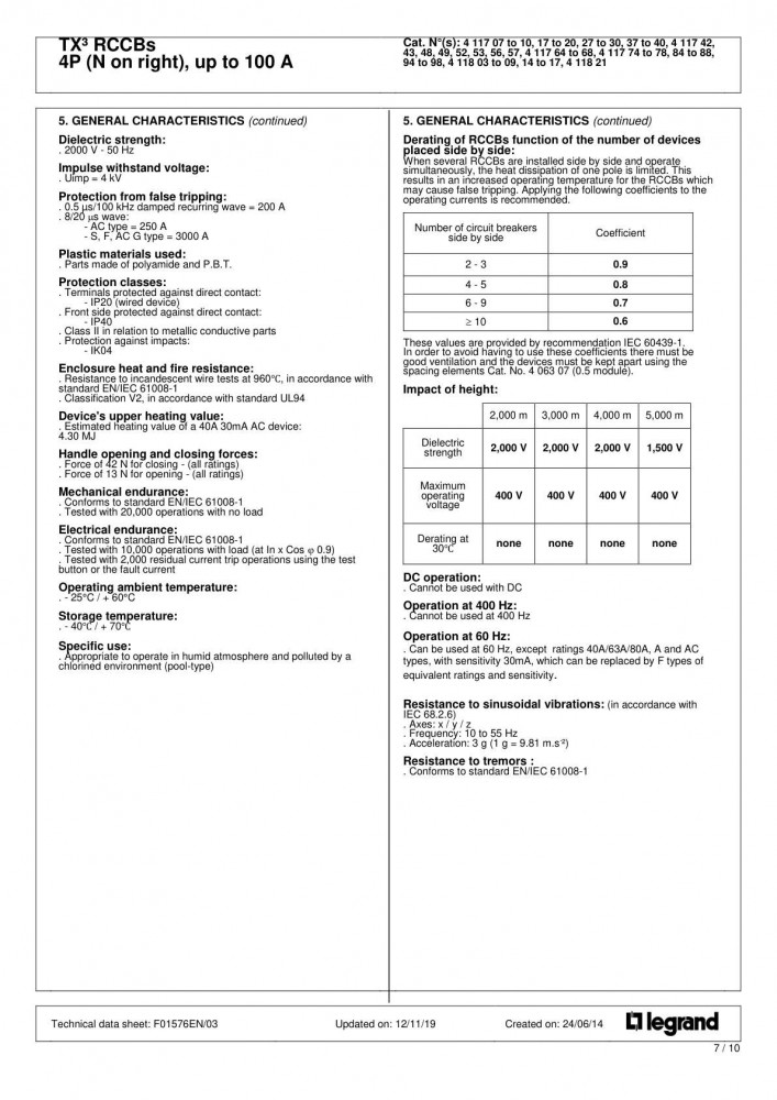 Legrand TX³ RCCB technical document, page 7