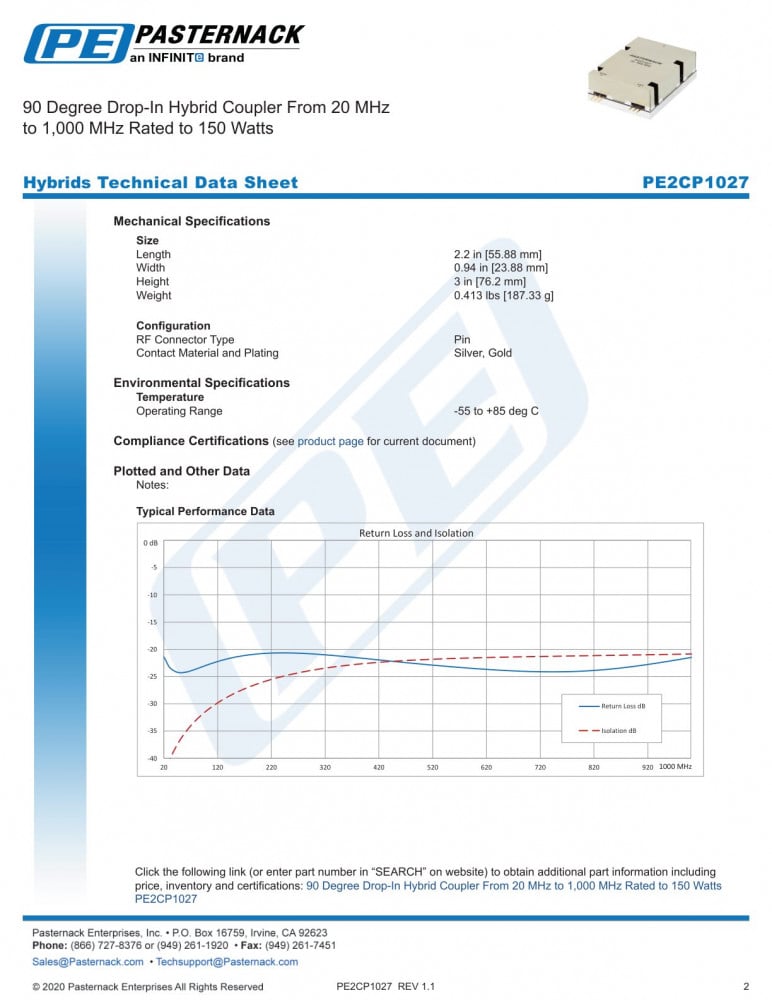 PE2CP1027 datasheet page 2