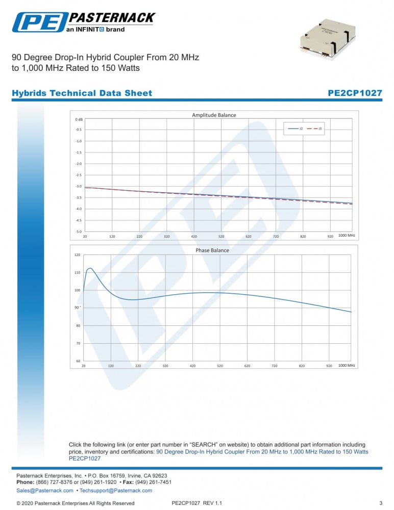 PE2CP1027 datasheet page 3