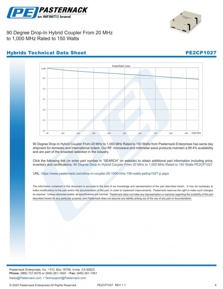 PE2CP1027 datasheet page 4