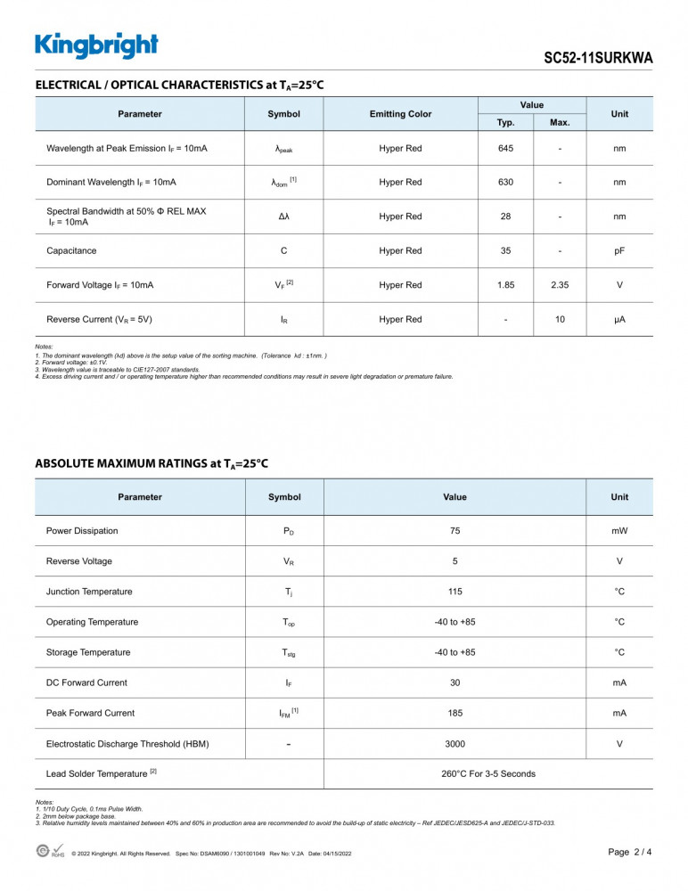 SC52-11SURKWA datasheet page 2
