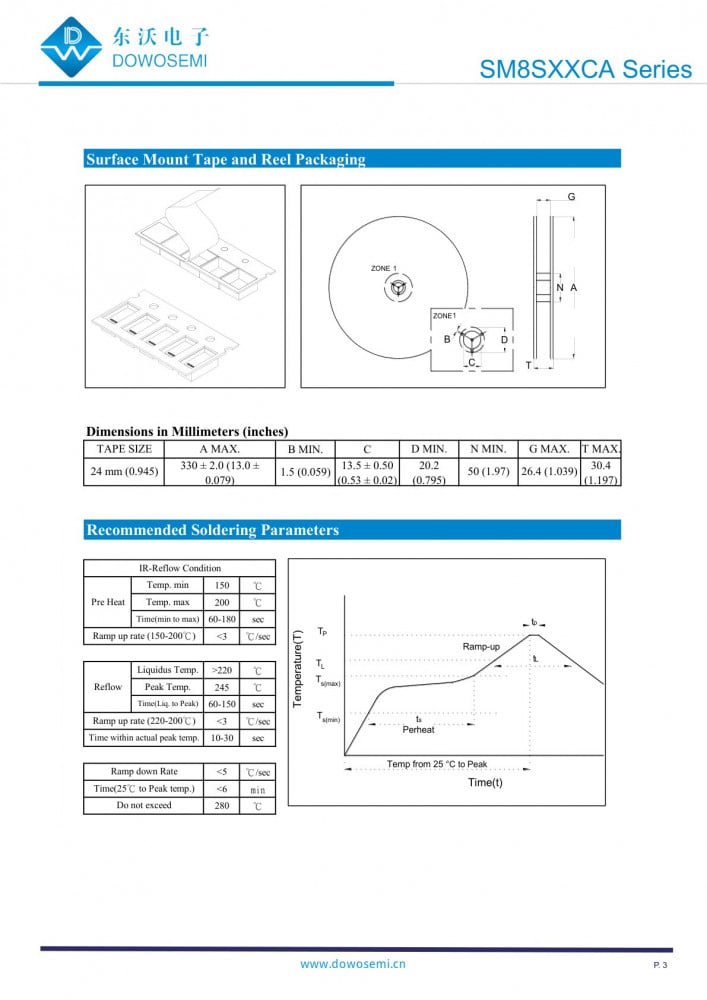 SM8S22CA datasheet page 3