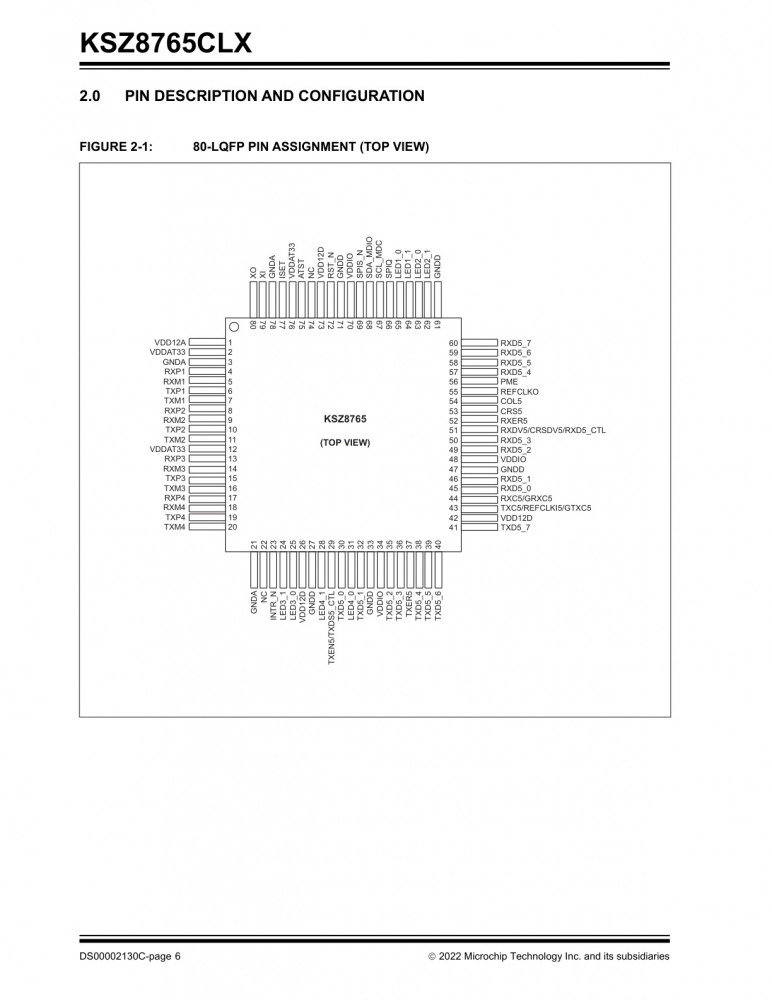 KSZ8765 datasheet page 6