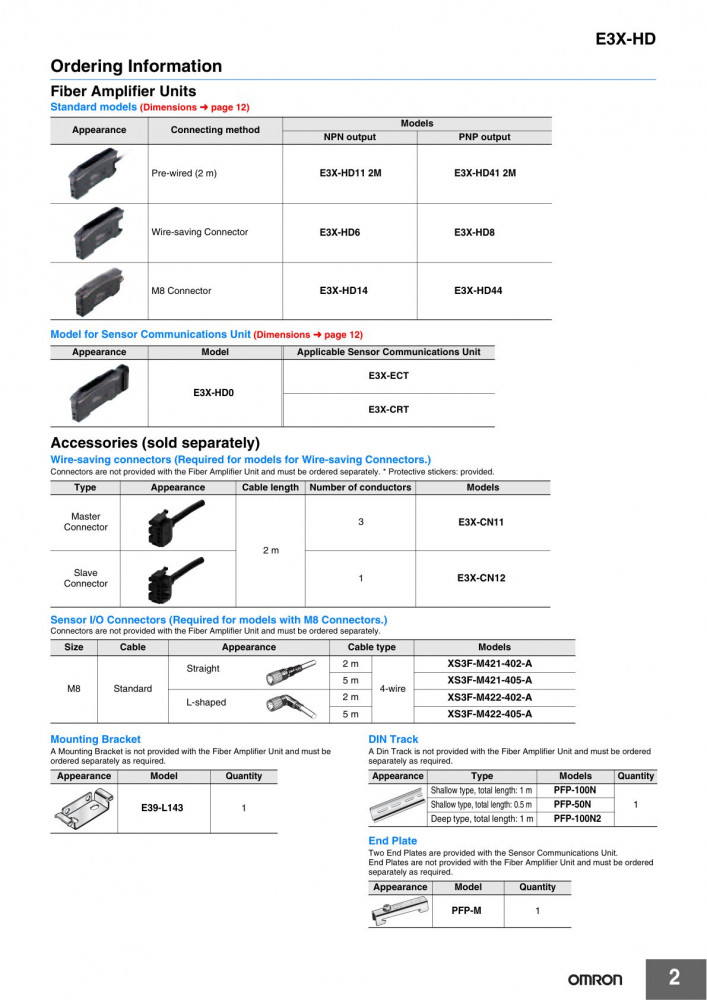 Product document page 2