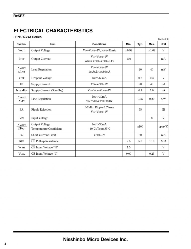 RN5RZ document preview page 5