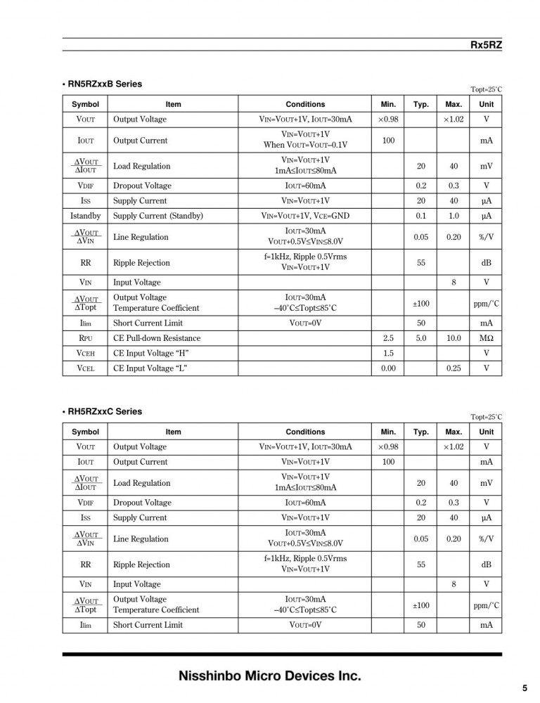 RN5RZ document preview page 6