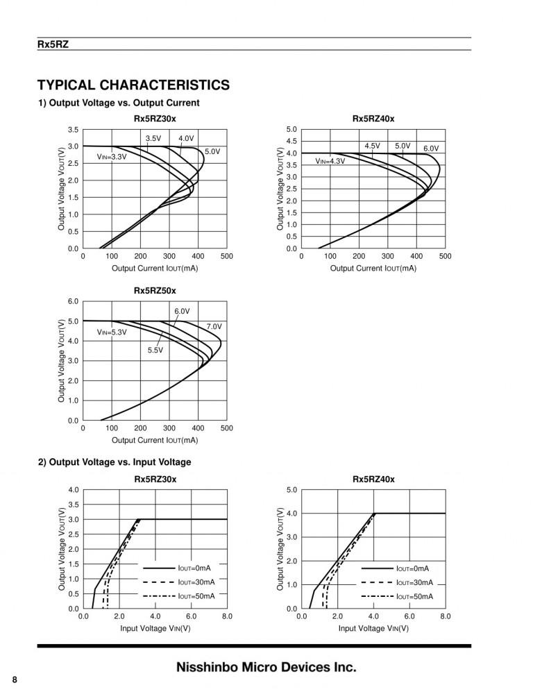 RN5RZ document preview page 9