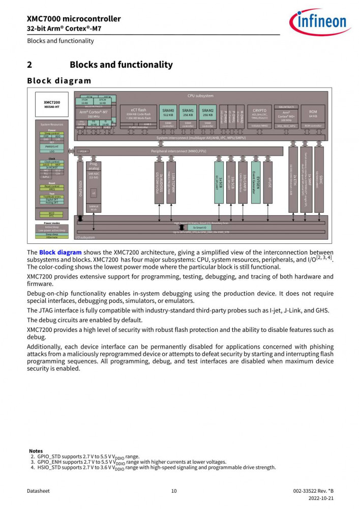XMC7200 technical document page 10