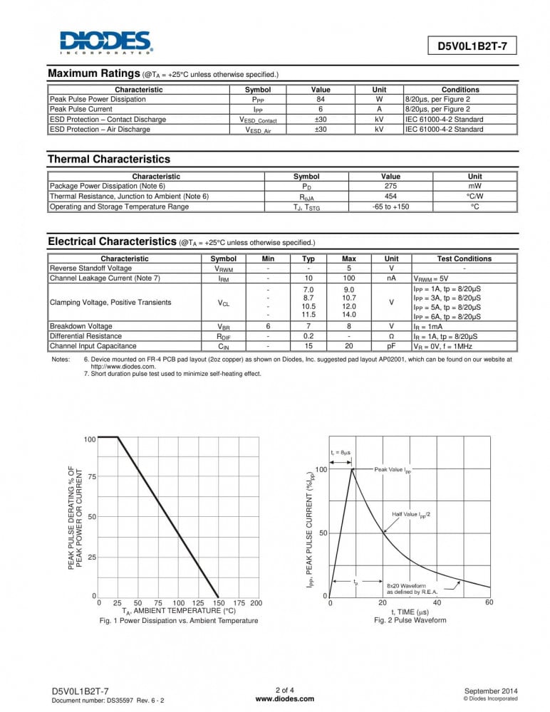 D5V0L1B2T-7 datasheet page 2