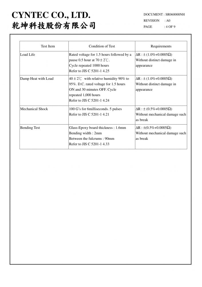 Cyntec RL3720WT-R040-FNH datasheet page 4