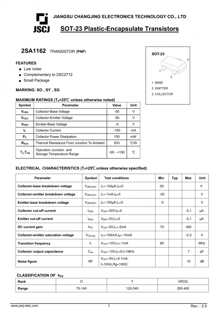 2SA1162GR datasheet page 1