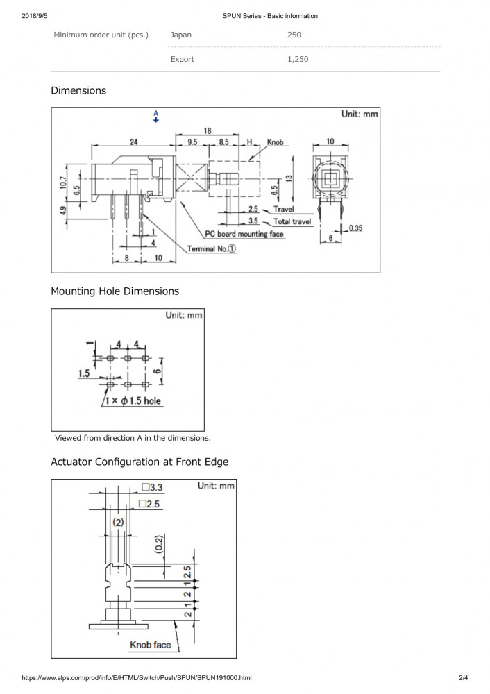 SPUN191000 technical document page 2