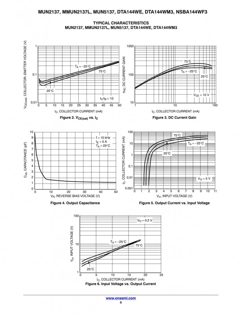 DTA144WET1G datasheet page 5