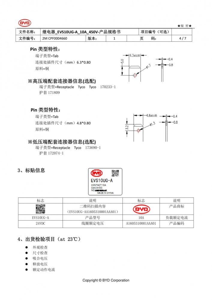 EVS10UG-A datasheet page 3