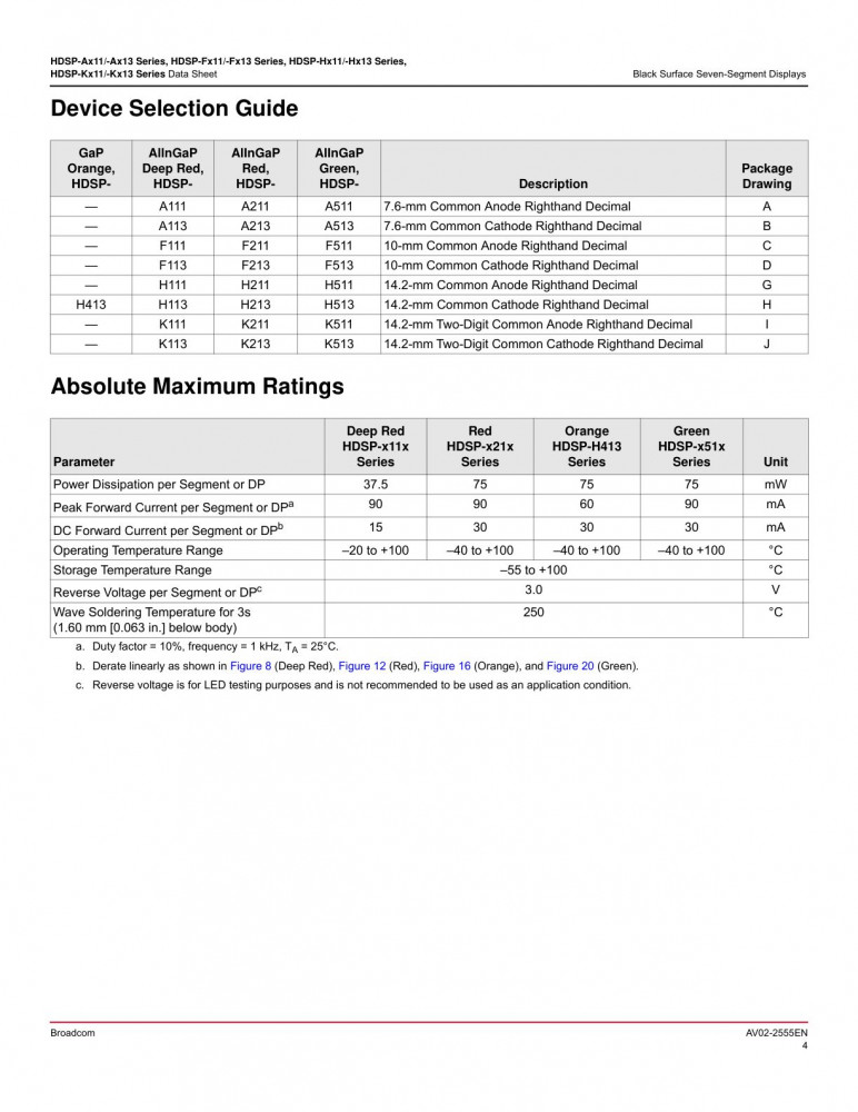 HDSP series datasheet page 4