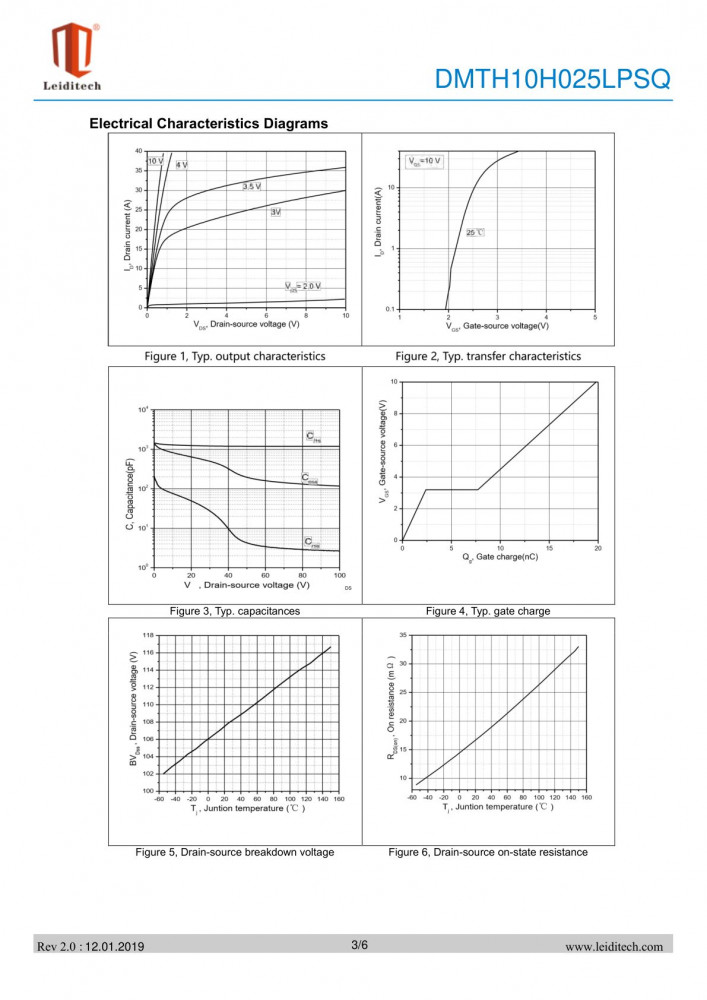 DMTH10H025LPSQ datasheet page 3