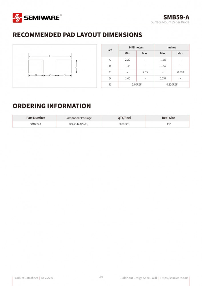 SMB5948A datasheet page 6