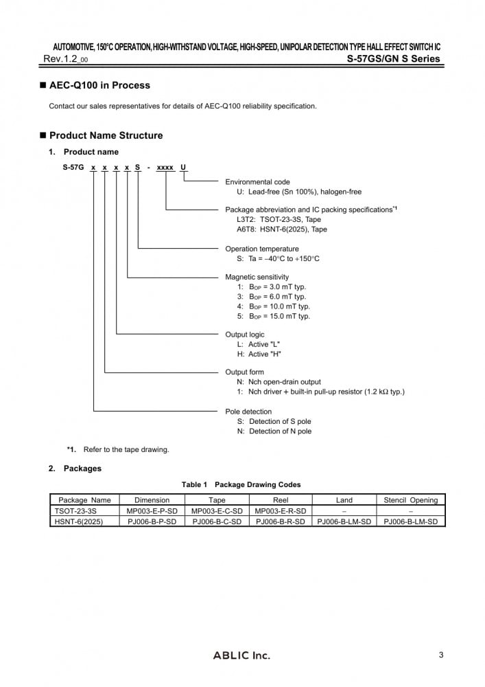 S-57GSNL3S-L3T2U datasheet page 3