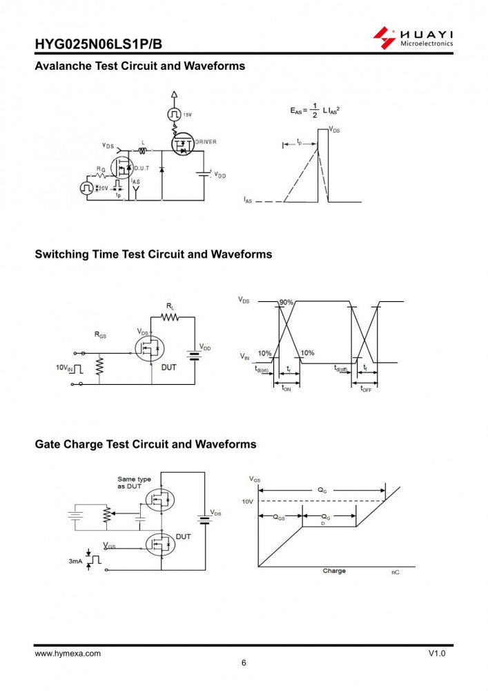 HYG025N06LS1B datasheet page 6