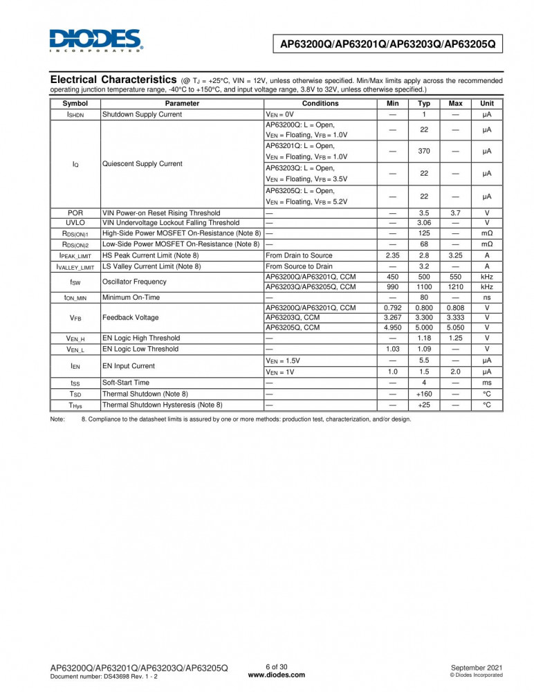 AP63203QWU-7 datasheet page 6