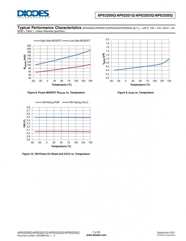 AP63203QWU-7 datasheet page 7