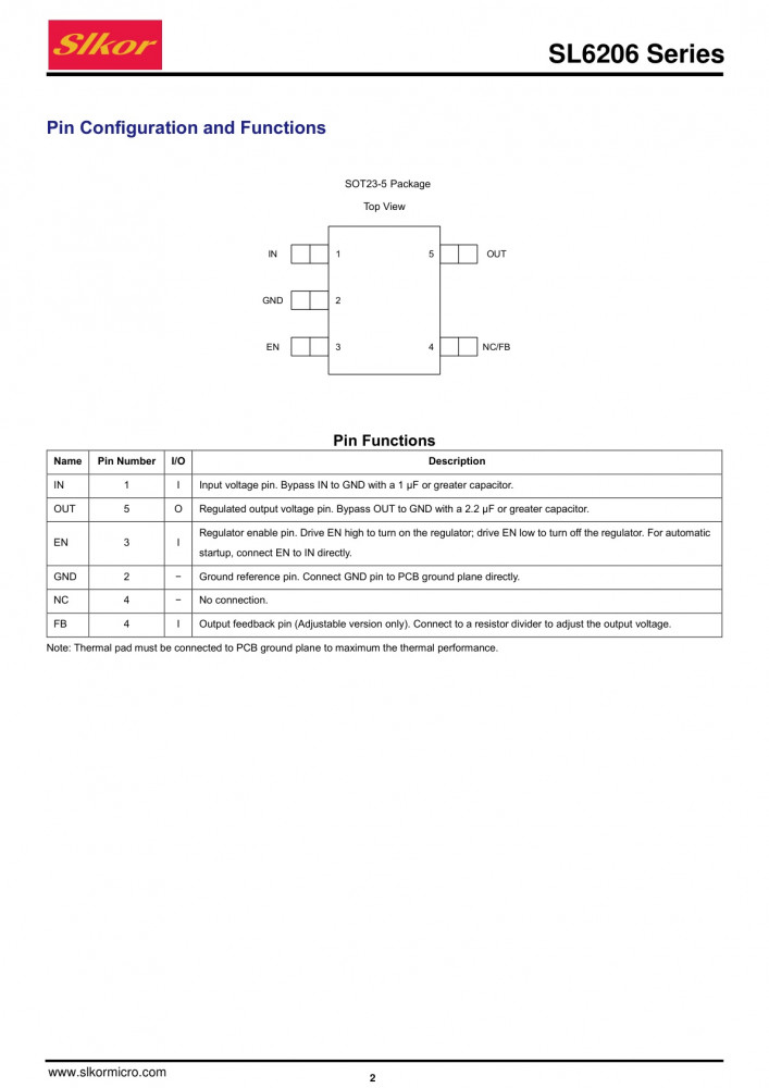 SL6206 datasheet page 2