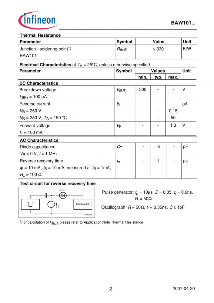 BAW101 technical document page 2