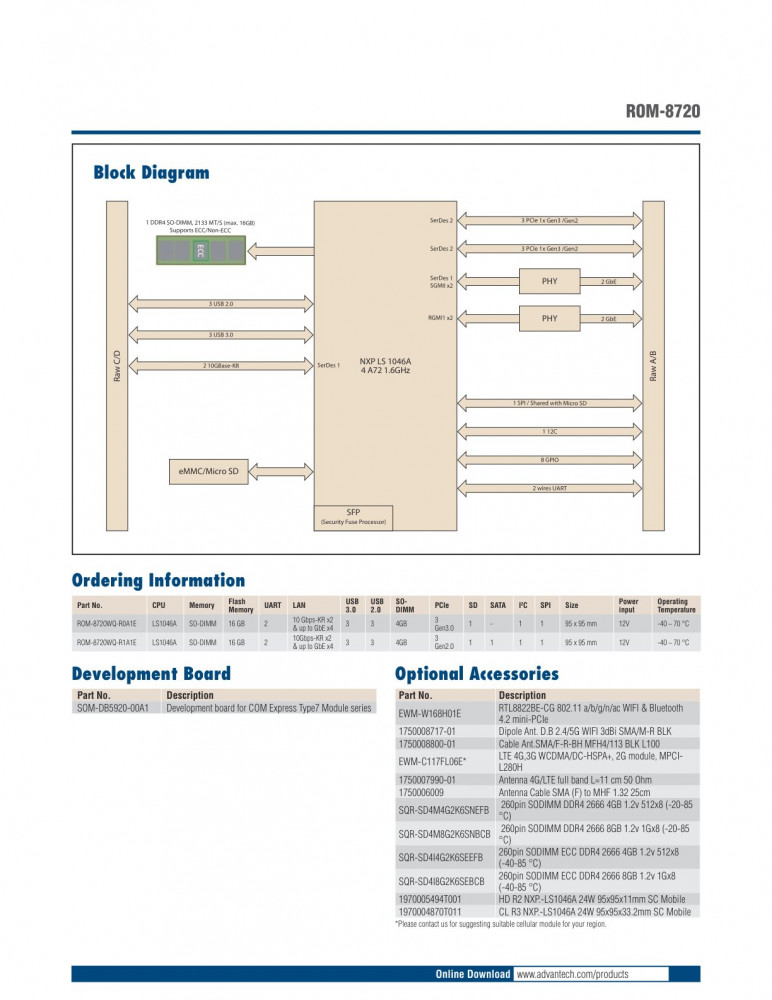 ROM-8720 technical document, page 2