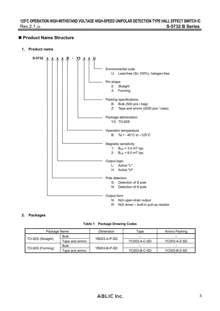ABLIC S-5732 datasheet page 3