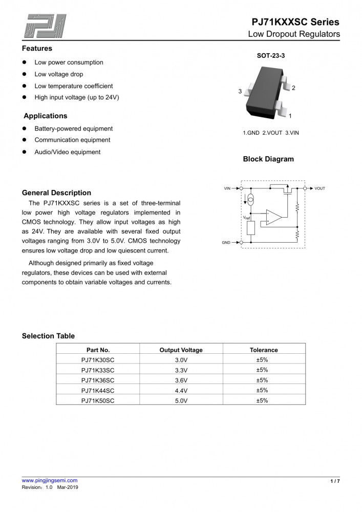 PJ71K33SC datasheet page 1