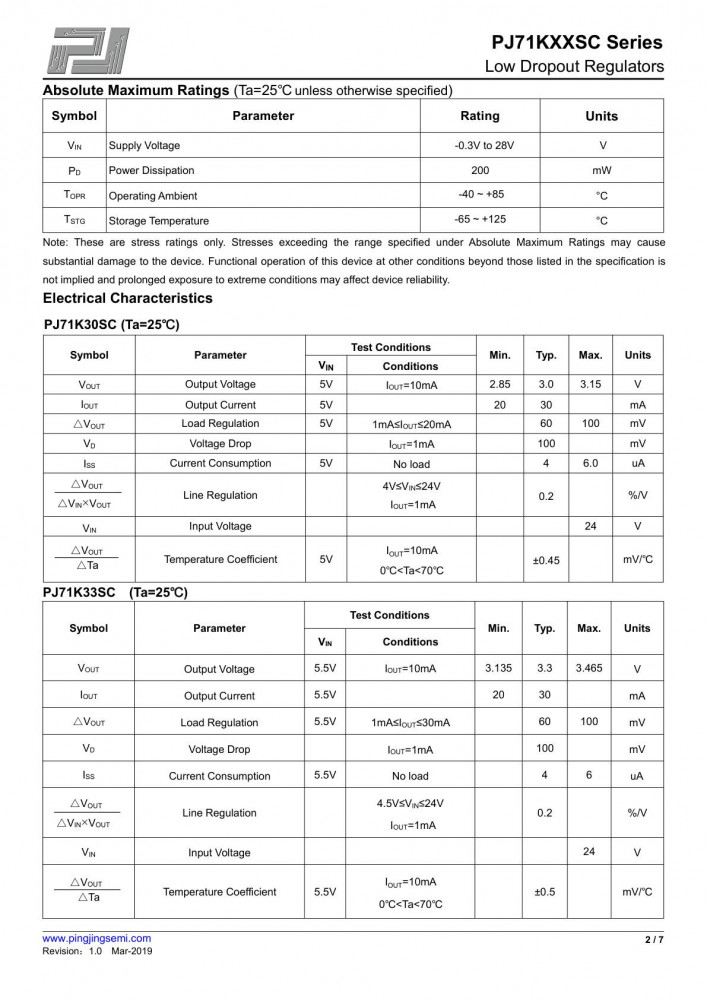 PJ71K33SC datasheet page 2