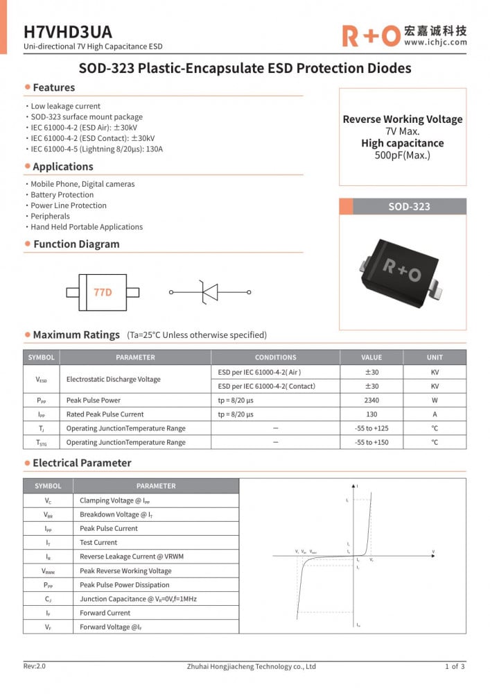 H7VHD3UA datasheet page 1