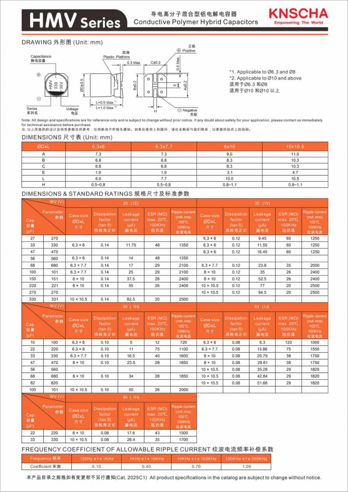 118EC457 datasheet page 7