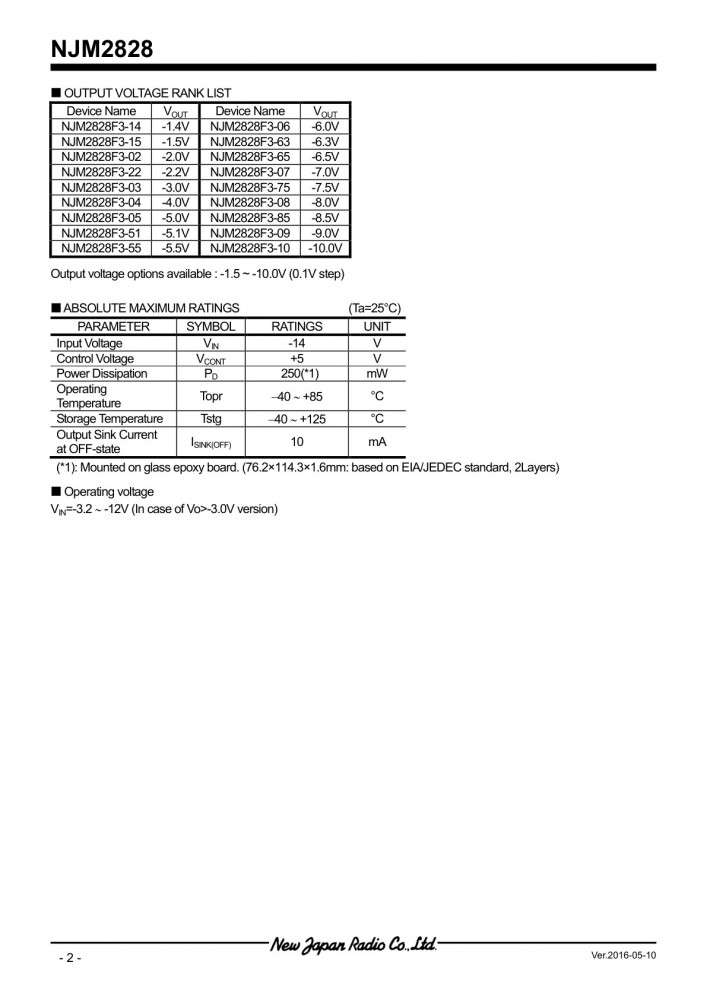 NJM2828 datasheet page 2