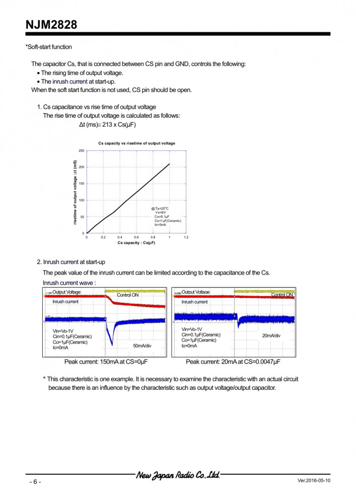 NJM2828 datasheet page 6